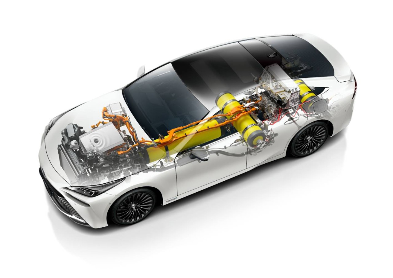 Elektrifikuota Toyota | Toyota Lietuva